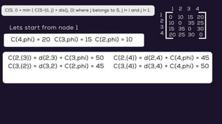Travelling salesman dynamic programming | PPTX