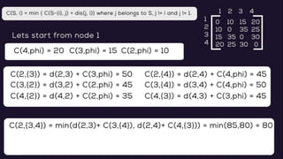 Travelling salesman dynamic programming | PPTX