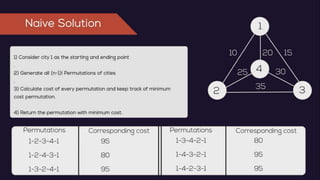 Travelling salesman dynamic programming | PPTX
