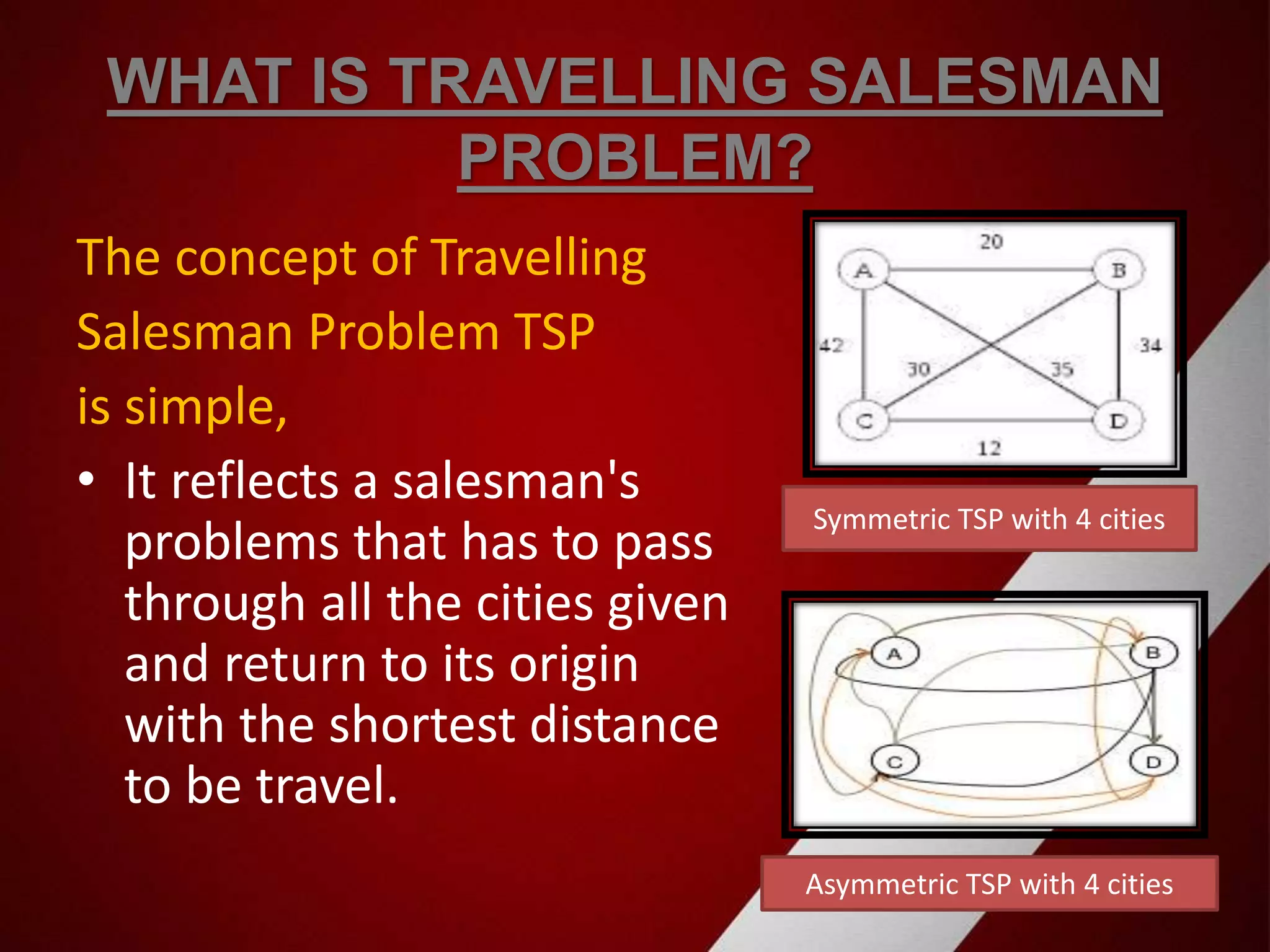 Travelling salesman problem | PPT