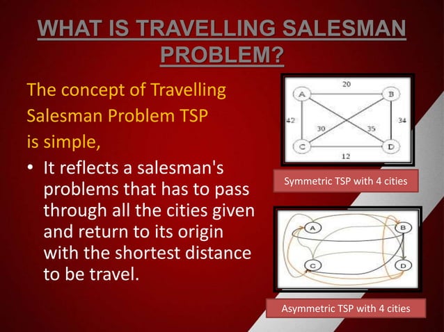 Travelling salesman problem | PPT
