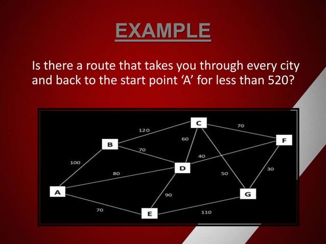 Travelling salesman problem | PPT Travelling salesman problem | PPT