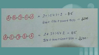 Travelling salesman problem | PPTX