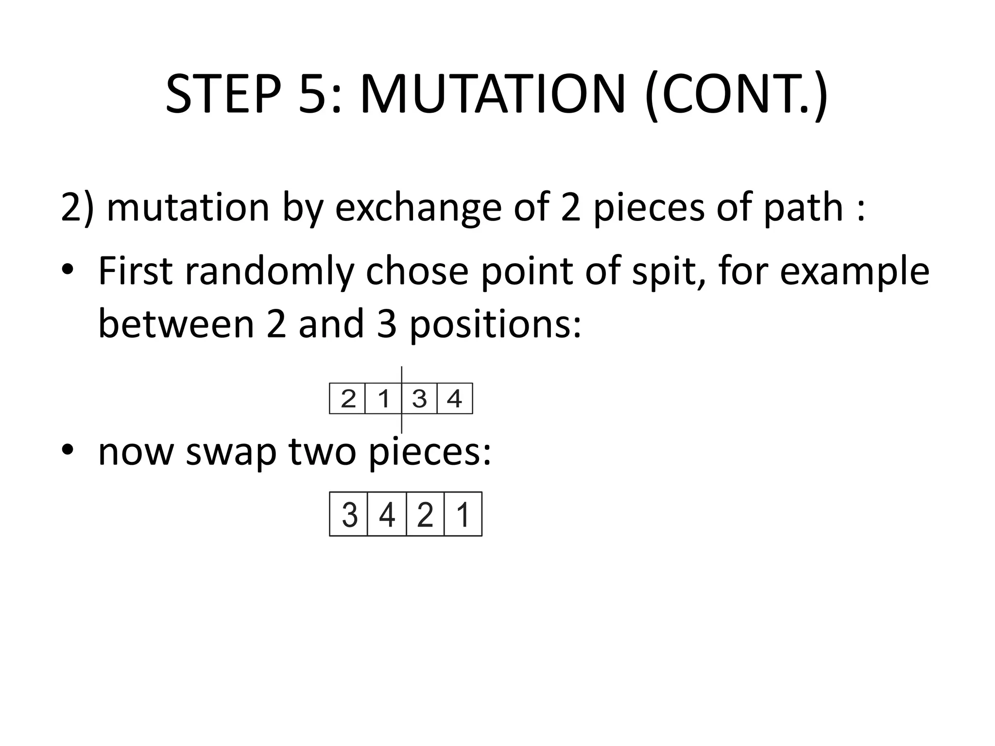 Travelling salesman problem using genetic algorithms | PPTX