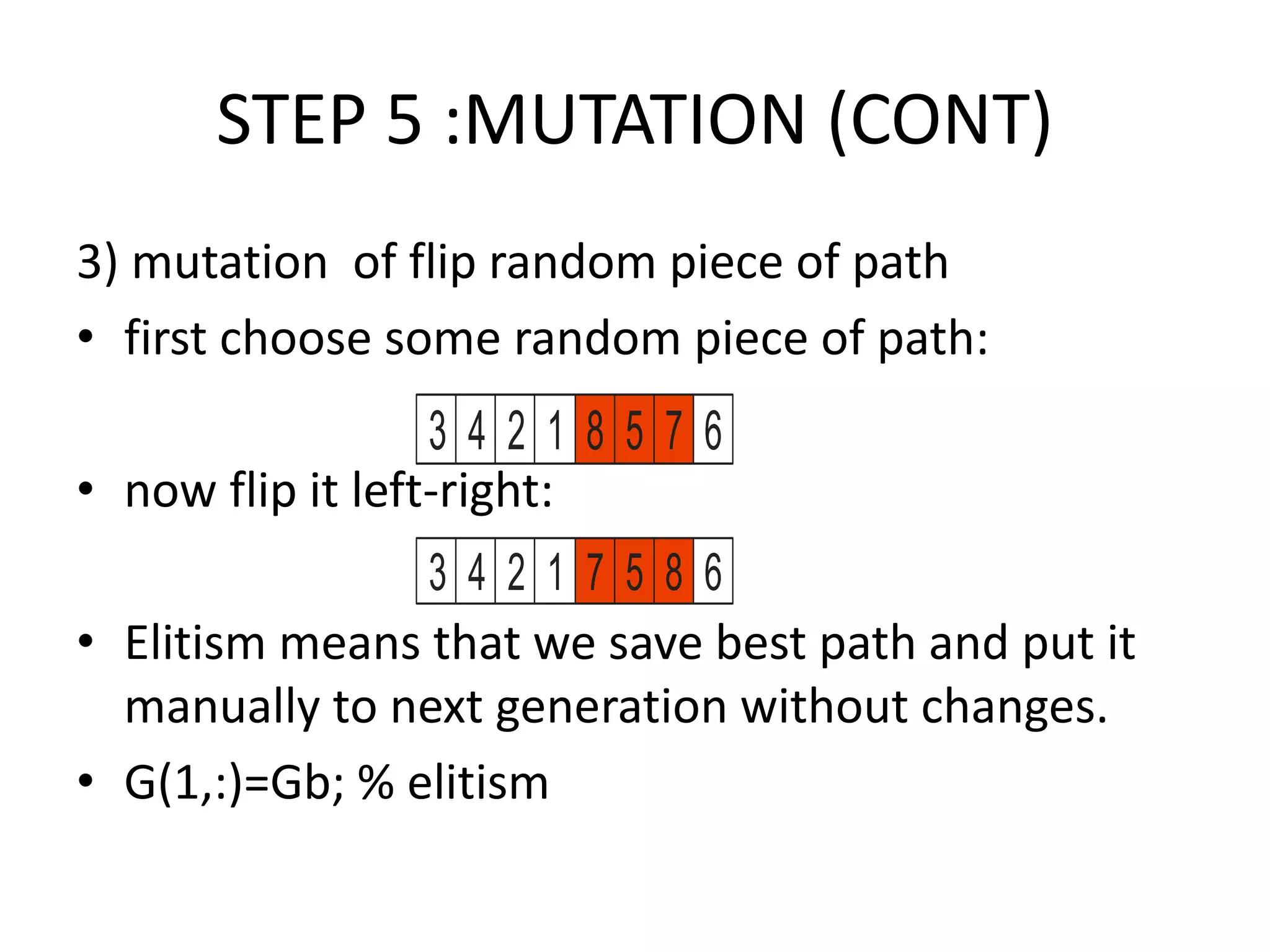 Travelling Salesman Problem Using Genetic Algorithms Ppt