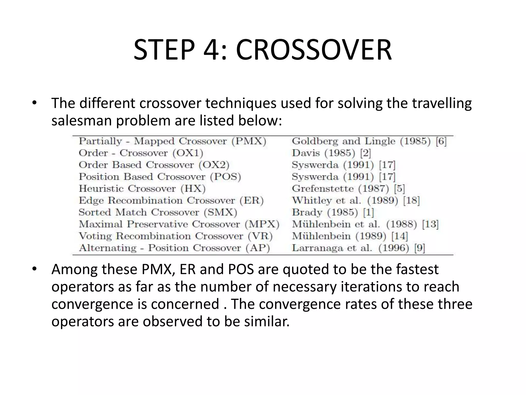 Travelling salesman problem using genetic algorithms | PPTX Travelling salesman problem using genetic algorithms | PPTX