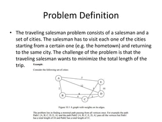 Travelling salesman problem using genetic algorithms | PPTX