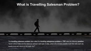 Travelling Salesperson Problem | Sabin Saleem | PPT