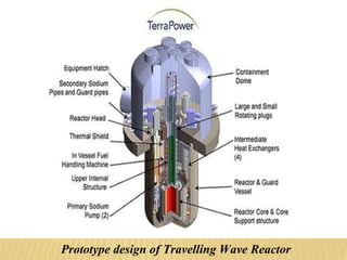 Travelling wave reactor | PPTX