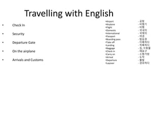 Travelling with english | PPT