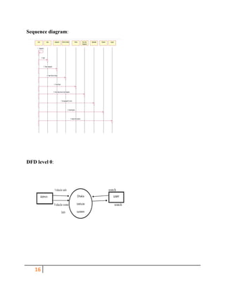 Travel management system in html 1 | PDF