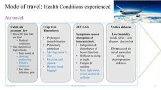 Travel Medicine.pptx
