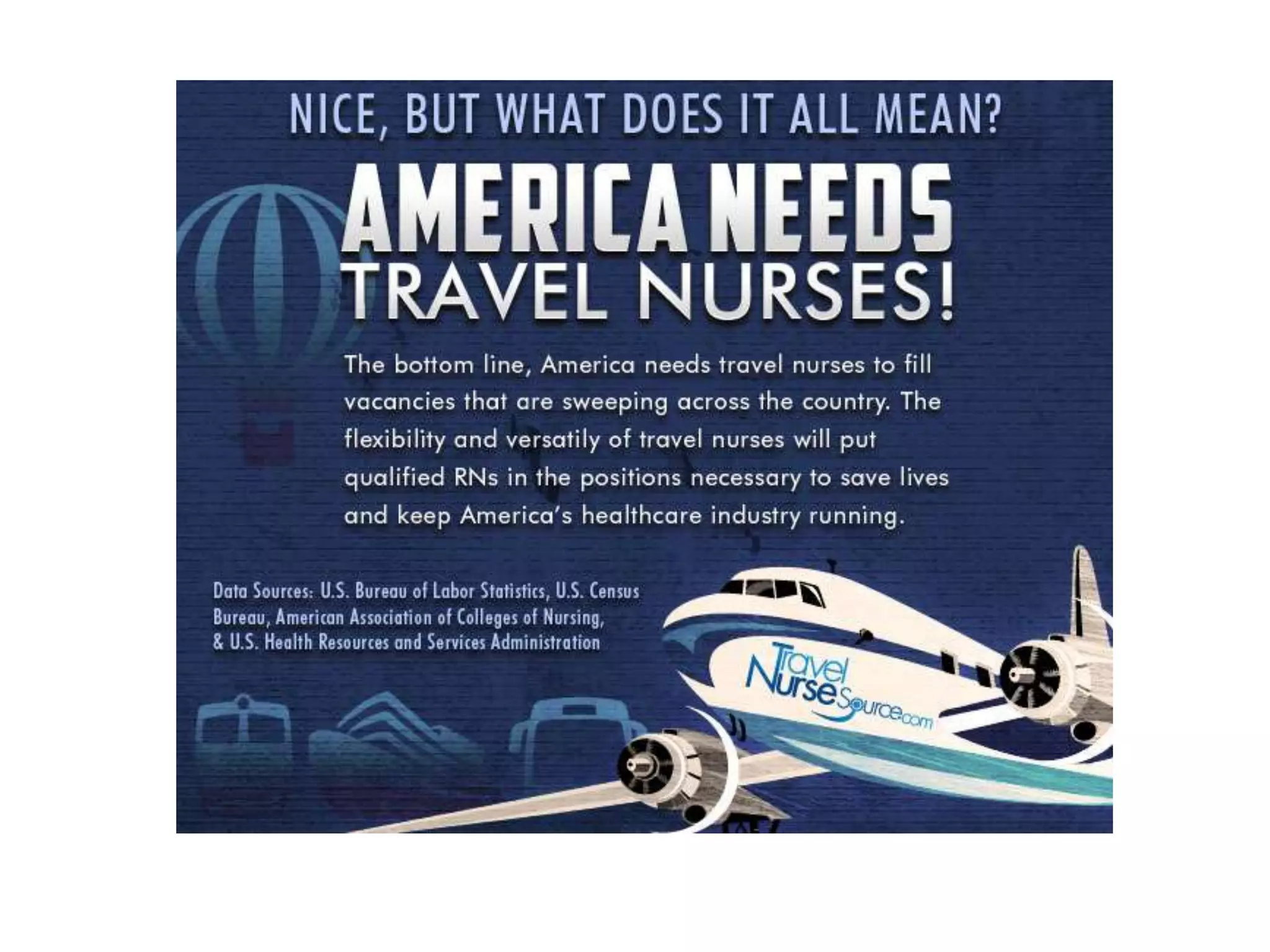 Travel nurse source infographic | PPTX