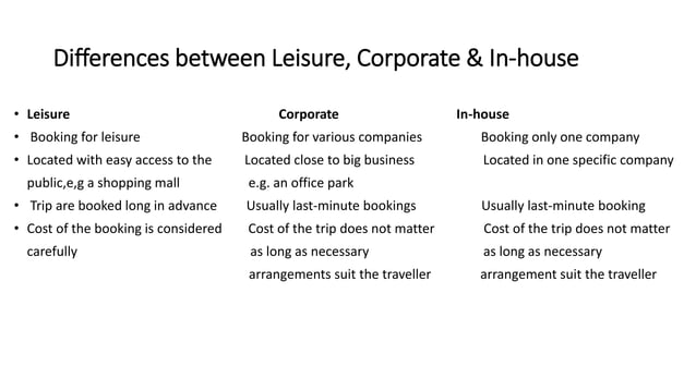 Travel office Procedures N4 SLIDES.pptx | Business Travel | Travel Type