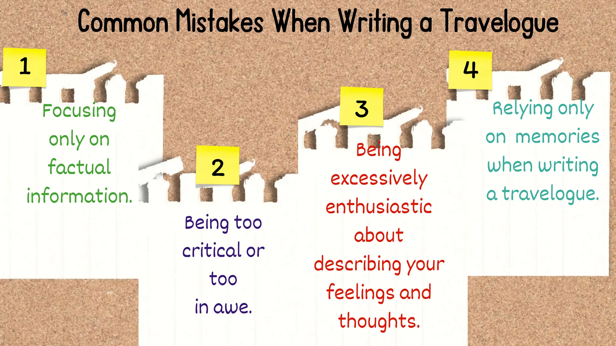 Travelogue.pptx lesson.grade 12 HUMSS... | PPTX