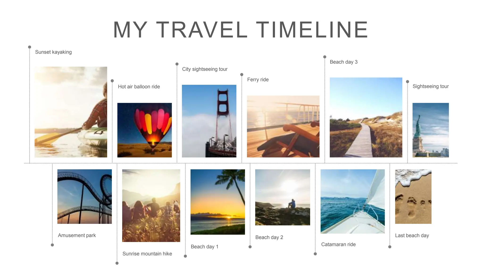 Travel photo timeline into the example presentation | PPT
