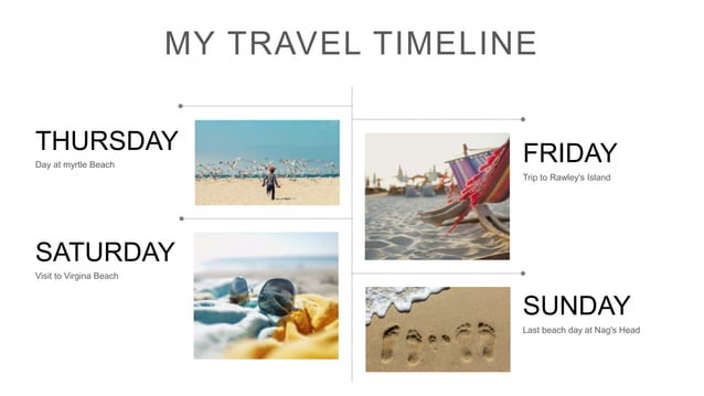Travel photo timeline into the example presentation | PPT