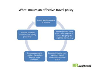 Travel Policy | PPTX