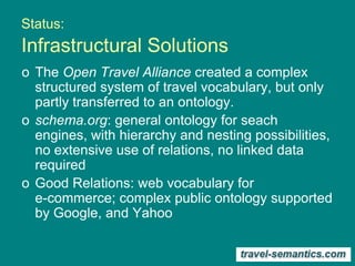 Travel semantics: Use of semantic technologies in online travel and ...