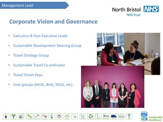 NHS North Bristol Travel Smart Slides | PPTX | Healthcare Industry ...