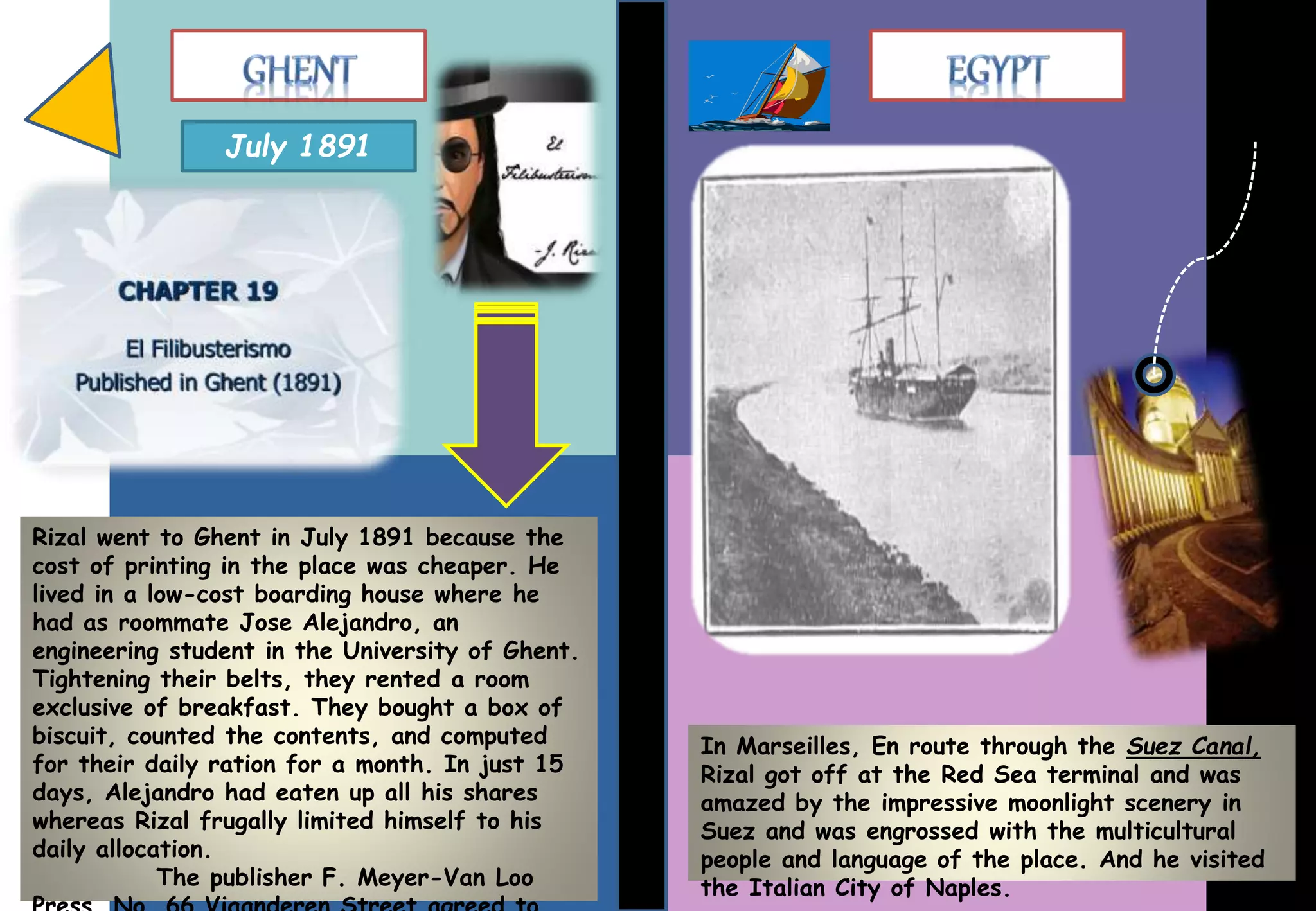 Travels of rizal | PPTX