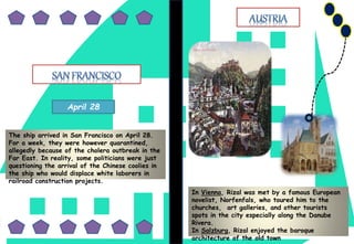Travels of rizal | PPTX