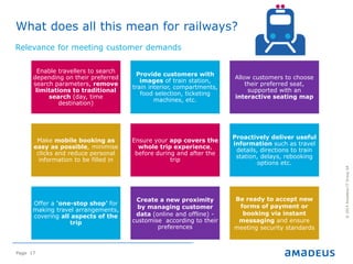 11 travel technology trends that will impact railways' distribution ...