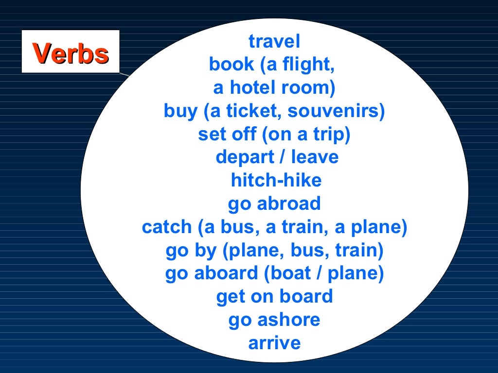 Travel Vocabulary travel-vocabulary
