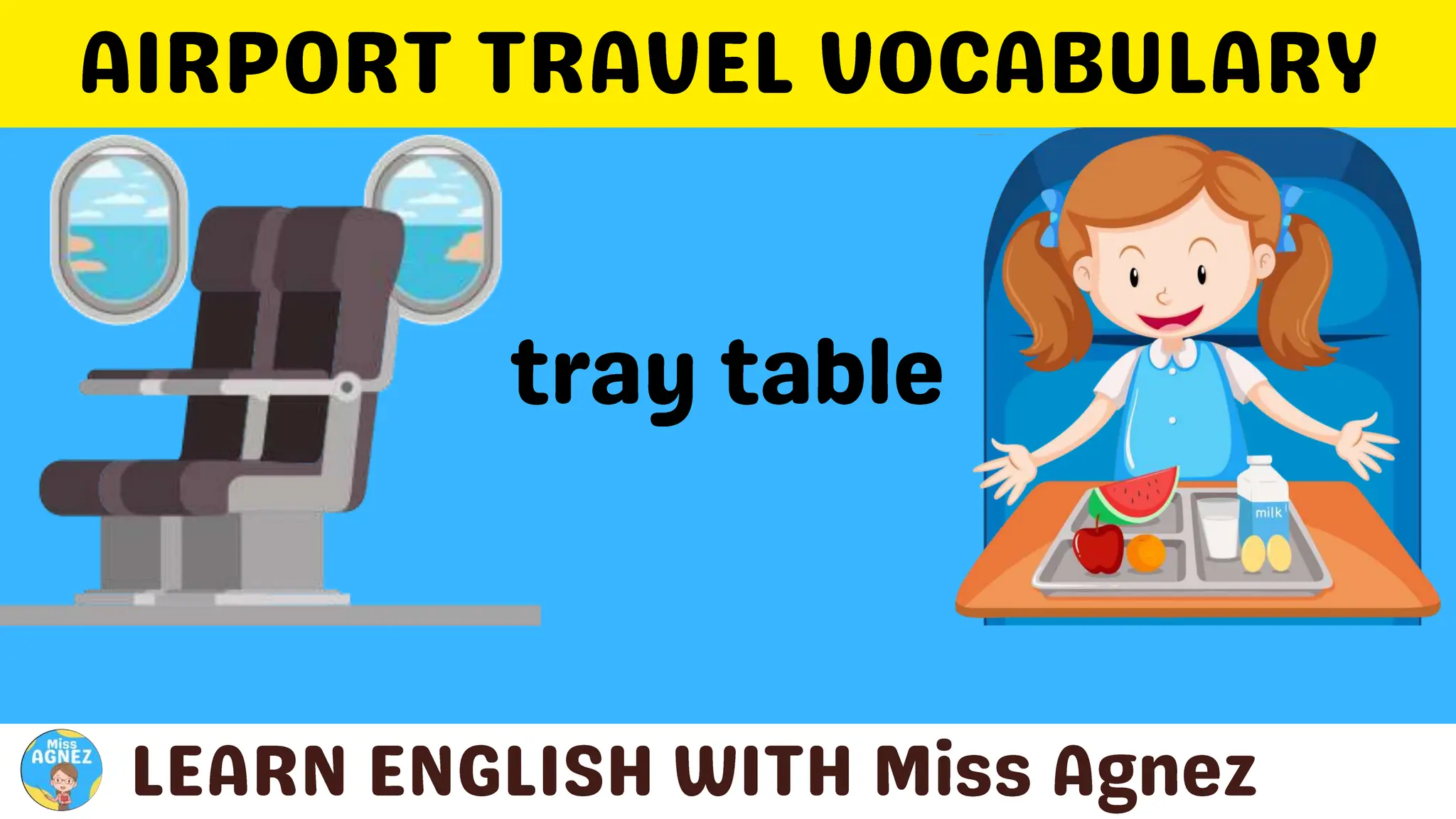 Airport Travel Vocabulary with Pictures and Sentence Samples | Fun ...