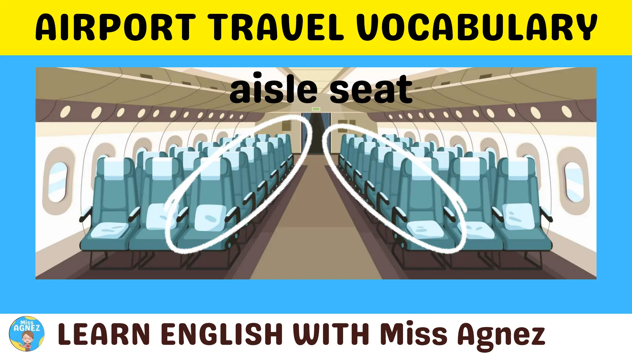 Airport Travel Vocabulary with Pictures and Sentence Samples | Fun ...