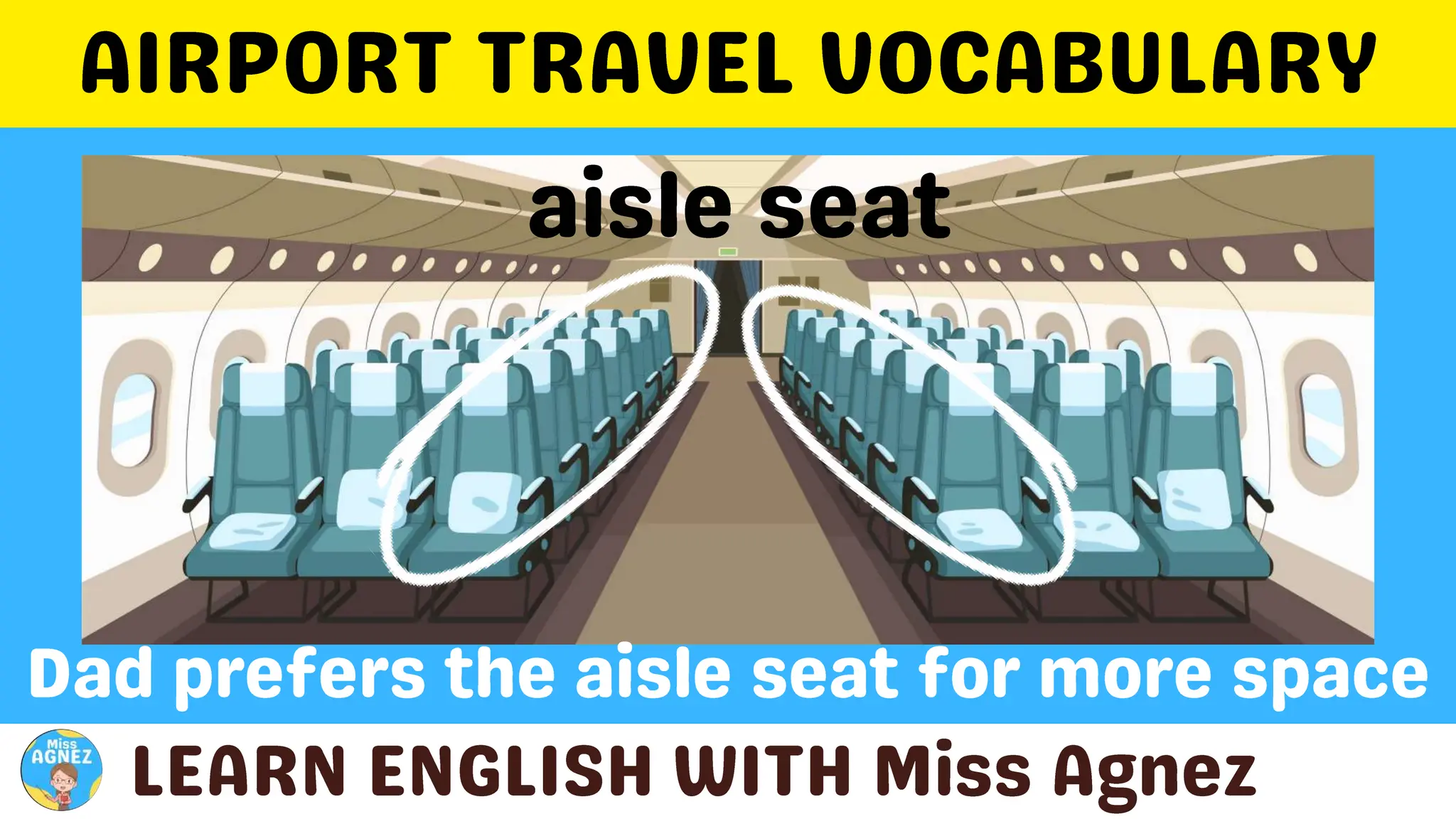 Airport Travel Vocabulary with Pictures and Sentence Samples | Fun ...
