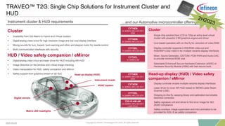 Webinar: Microcontroladores Infineon TRAVEO T2G | PDF