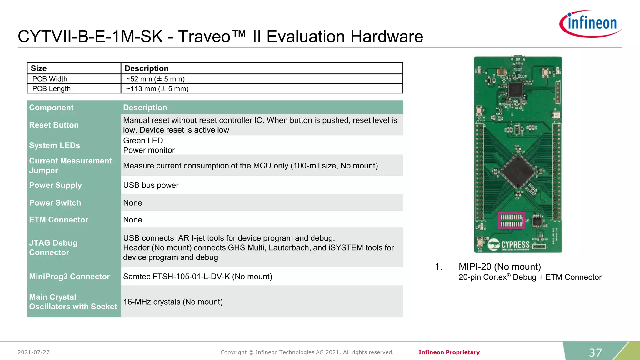 Webinar: Microcontroladores Infineon ARM: PSoC e Traveo II para ...