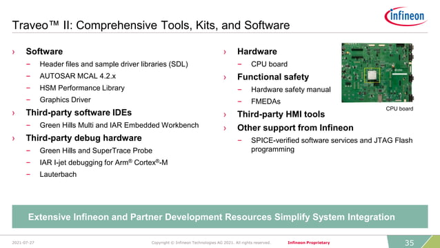 Webinar: Microcontroladores Infineon ARM: PSoC e Traveo II para ...