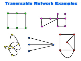 Traversable Networks | PPTX | Physics | Science