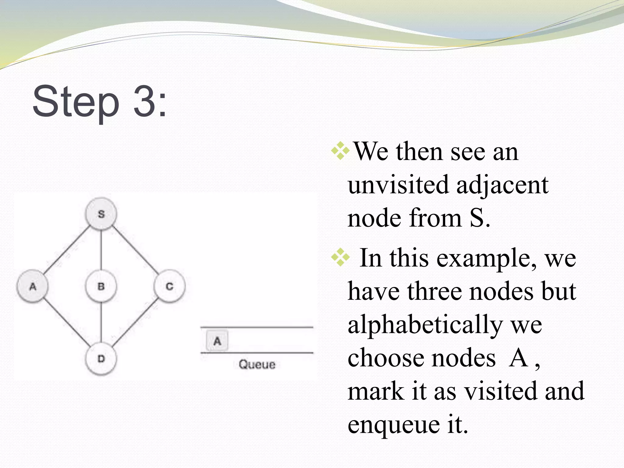 Topological Sort and BFS | PPT