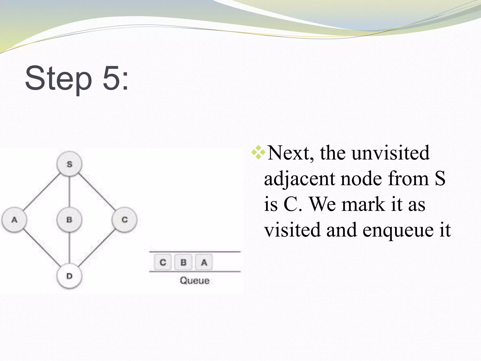 Topological Sort and BFS | PPT