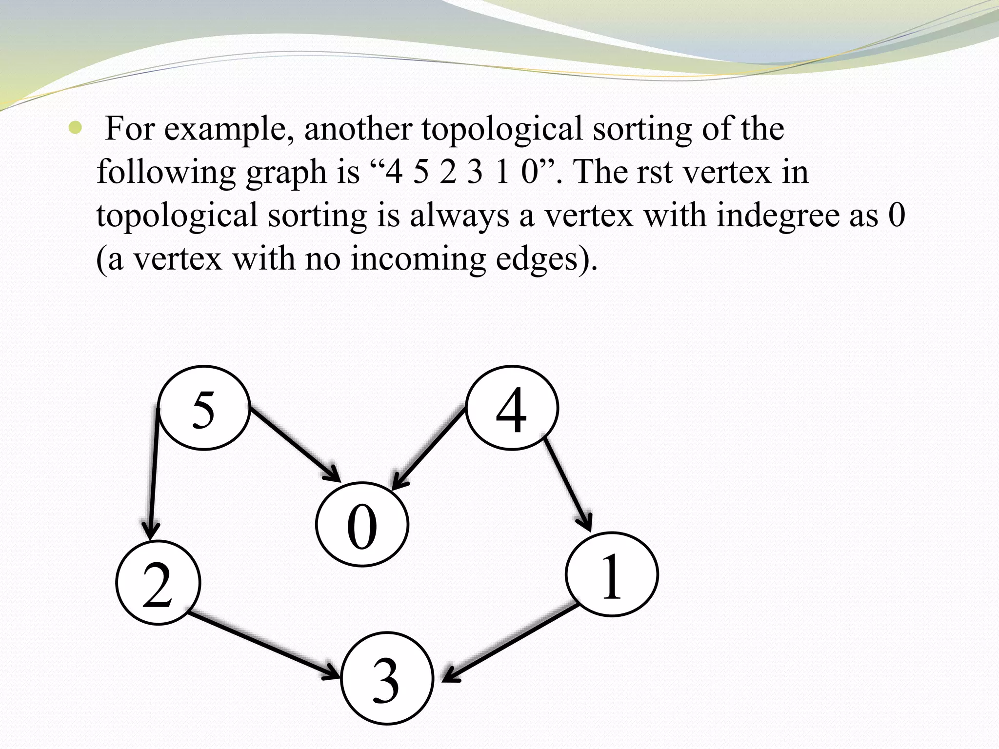 Topological Sort and BFS | PPT