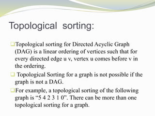 Topological Sort and BFS | PPT