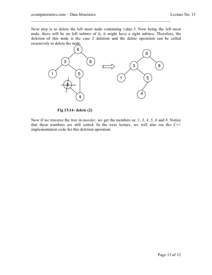 Computer Notes Traversal Of A Binary Tree 3357