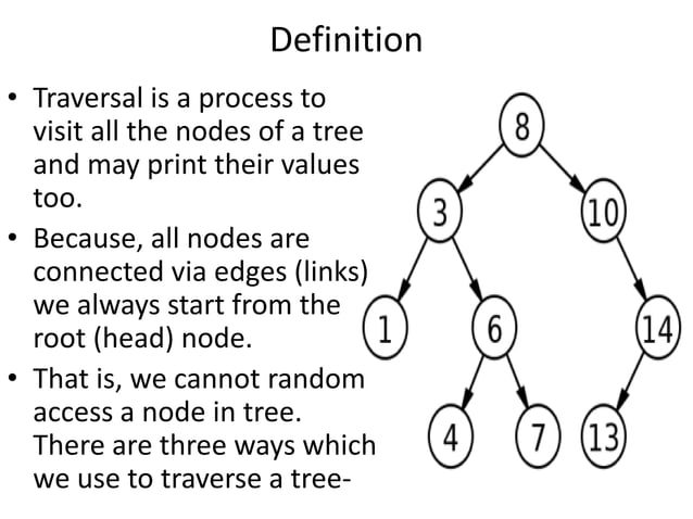 Tree Traversal Ppt