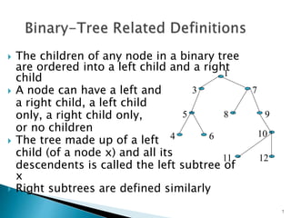 Traversals | Data Structures | PPTX