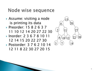 Traversals | Data Structures | PPTX