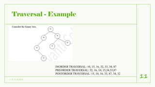 Graph Traversals | PPT