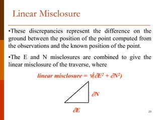 TRAVERSE in land surveying and technique | PPT