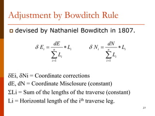 TRAVERSE in land surveying and technique | PPT