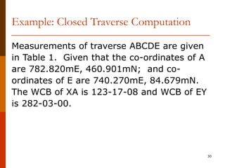 TRAVERSE in land surveying and technique | PPT