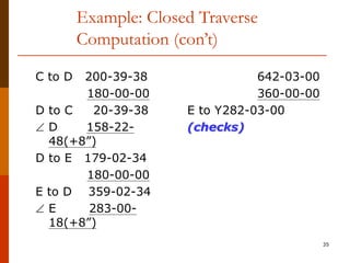 TRAVERSE in land surveying and technique | PPT