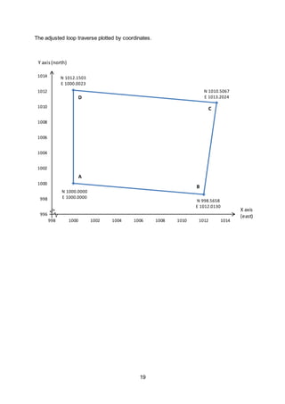 Assignment 2 - Traverse | DOCX