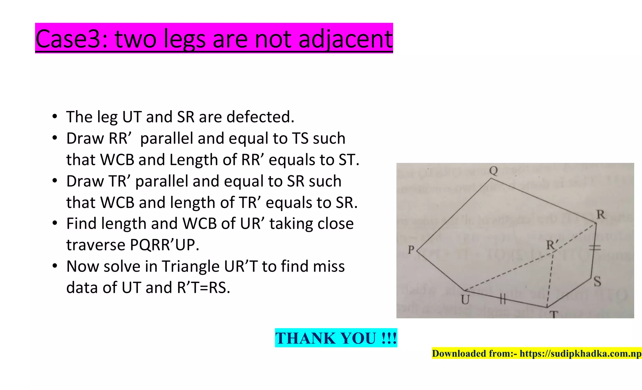 Traversing Notes |surveying II | Sudip khadka | PDF